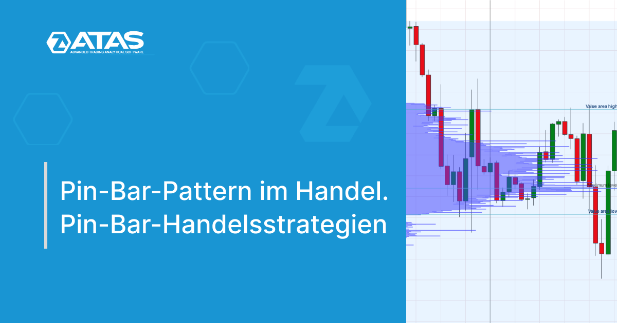 Pin-Bar-Pattern im Handel. Pin-Bar-Handelsstrategien | ATAS