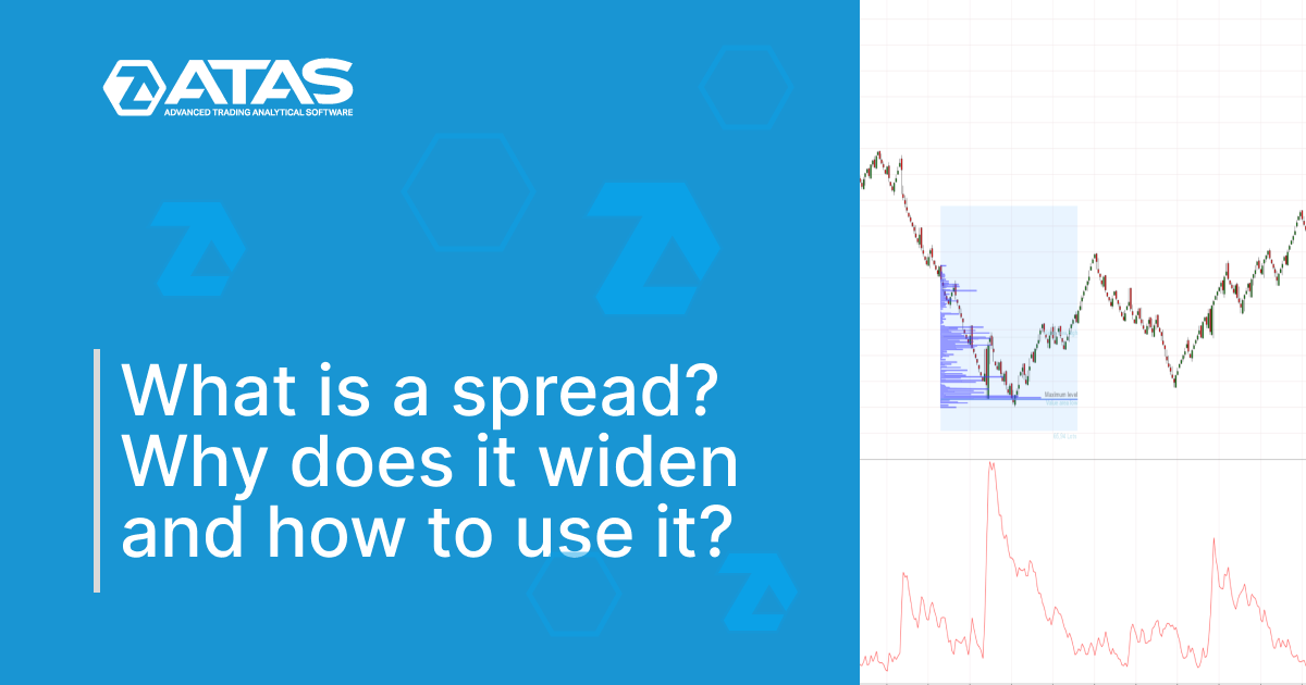 Widening spread: what is it and how to use it? | ATAS Widening spread: what is it and how to use it? | ATAS