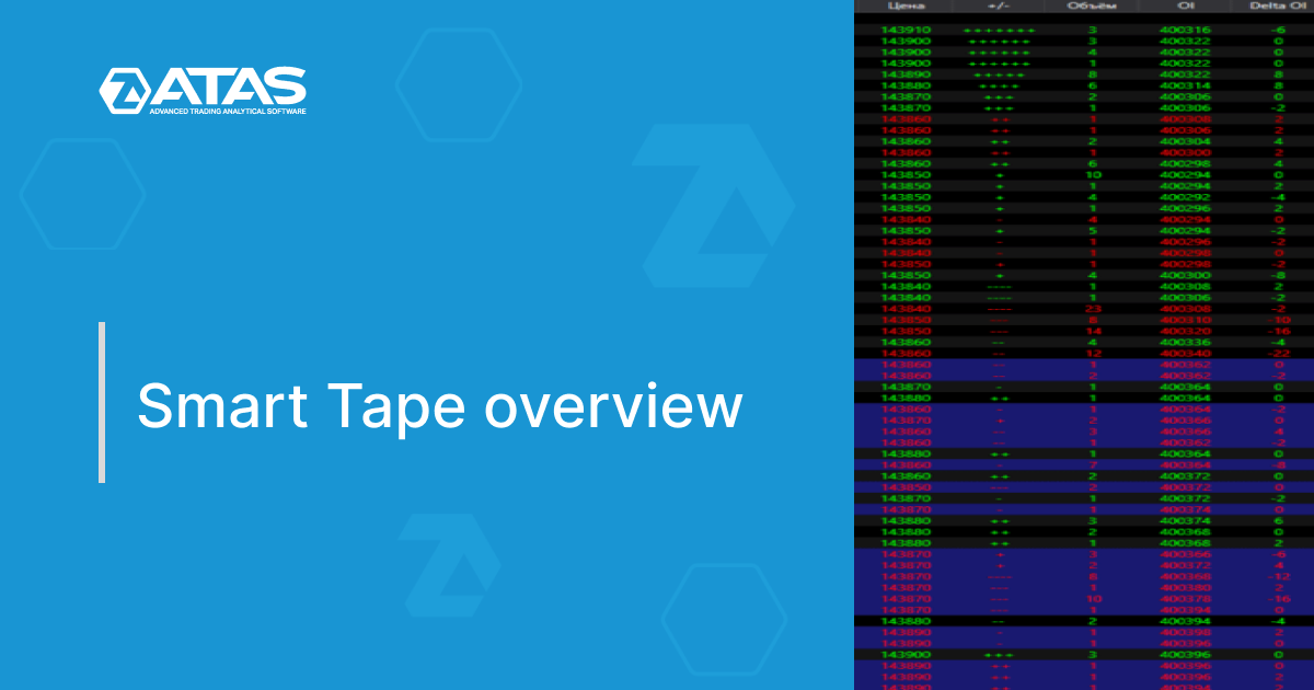 Швидкий старт - Atas.net