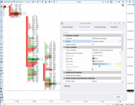 Cluster Analysis in Layman’s Terms