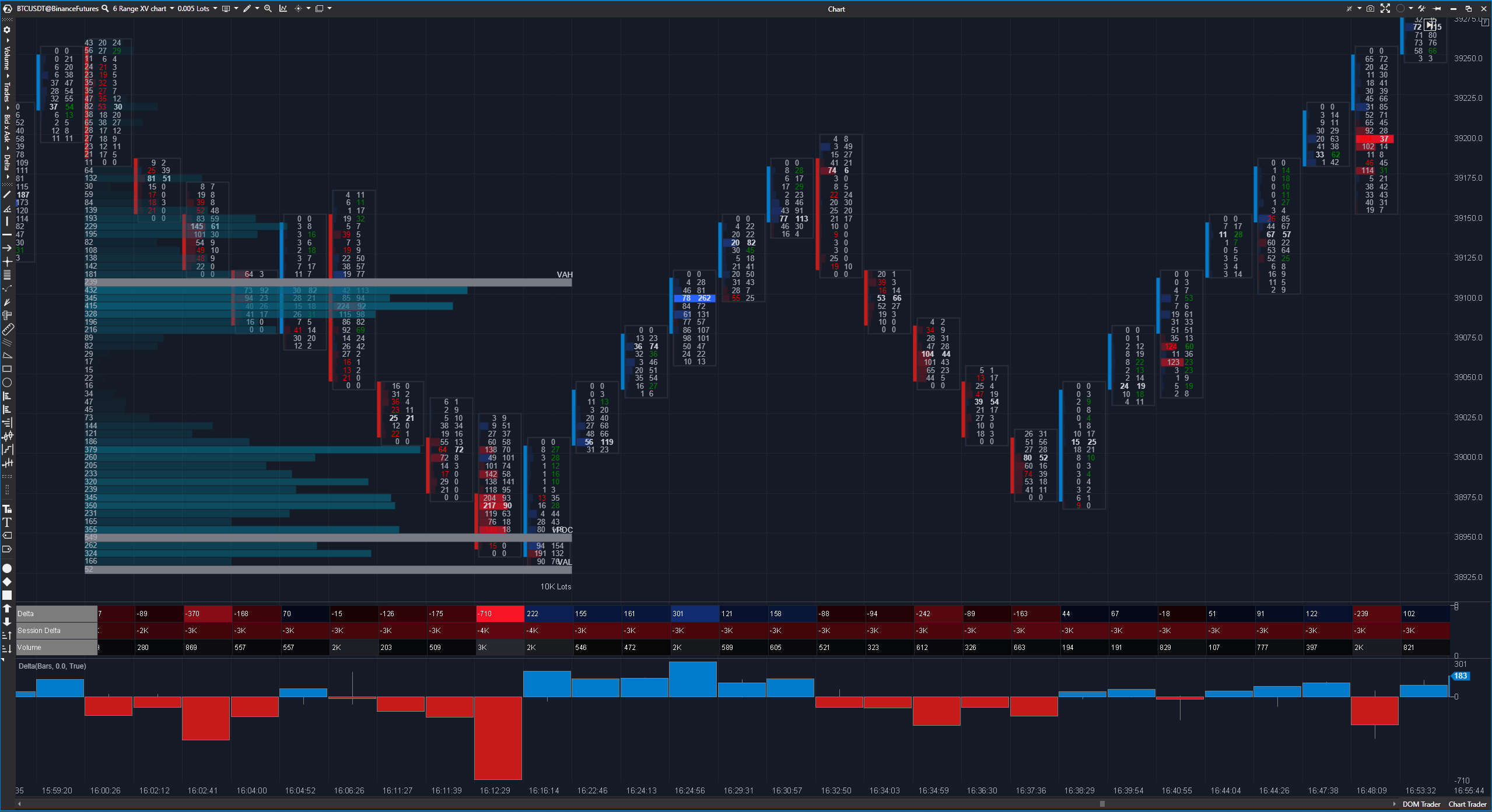 CryptoPRO - Atas.net