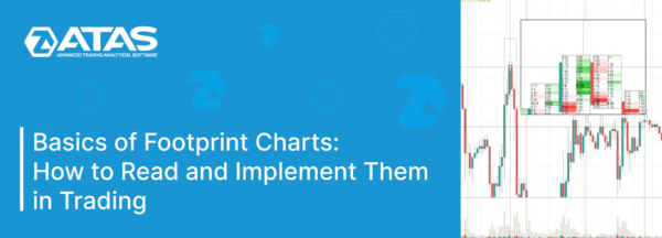 How to Read Footprint Charts and Use Clusters | ATAS