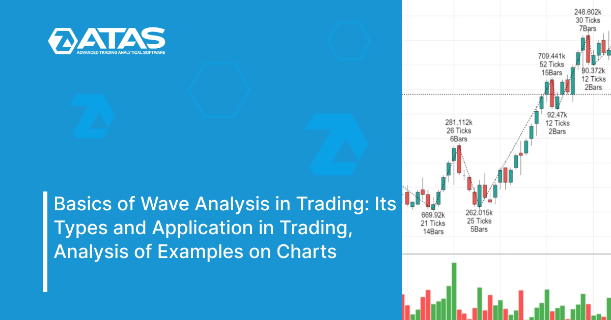 Wave Analysis How To Combine It With Volume Analysis Atas