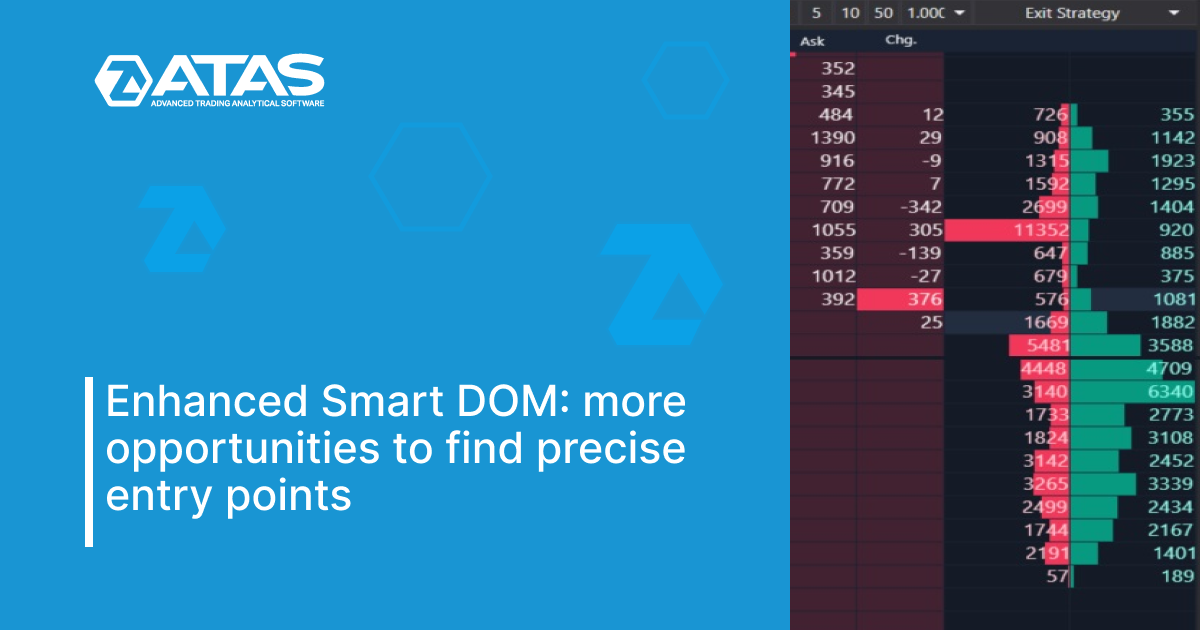 Smart DOM Updates Overview | ATAS