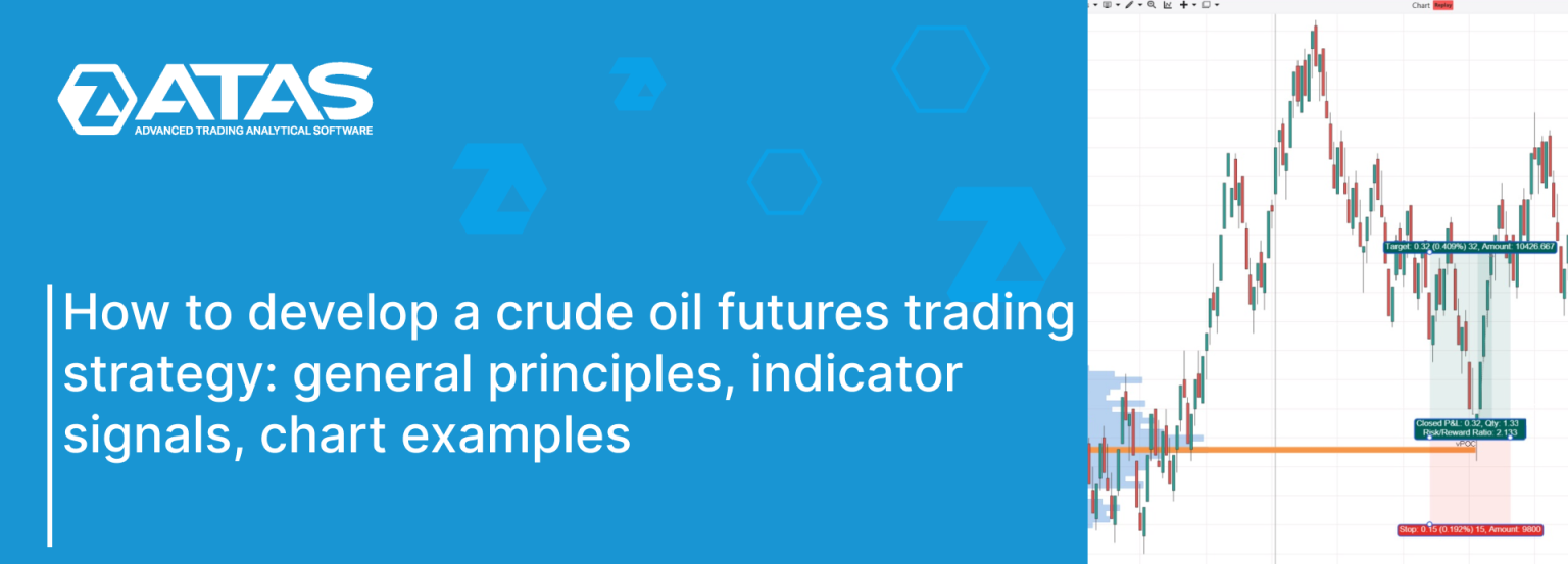 How to develop a crude oil futures trading strategy | ATAS