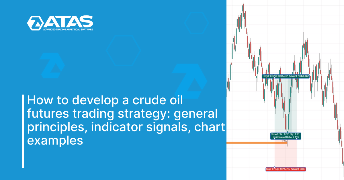How to develop a crude oil futures trading strategy | ATAS
