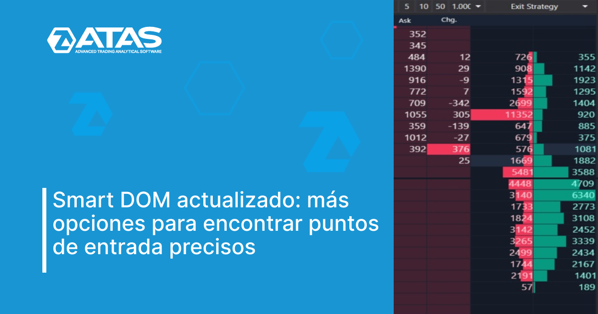 Visión general de las actualizaciones de Smart DOM | ATAS
