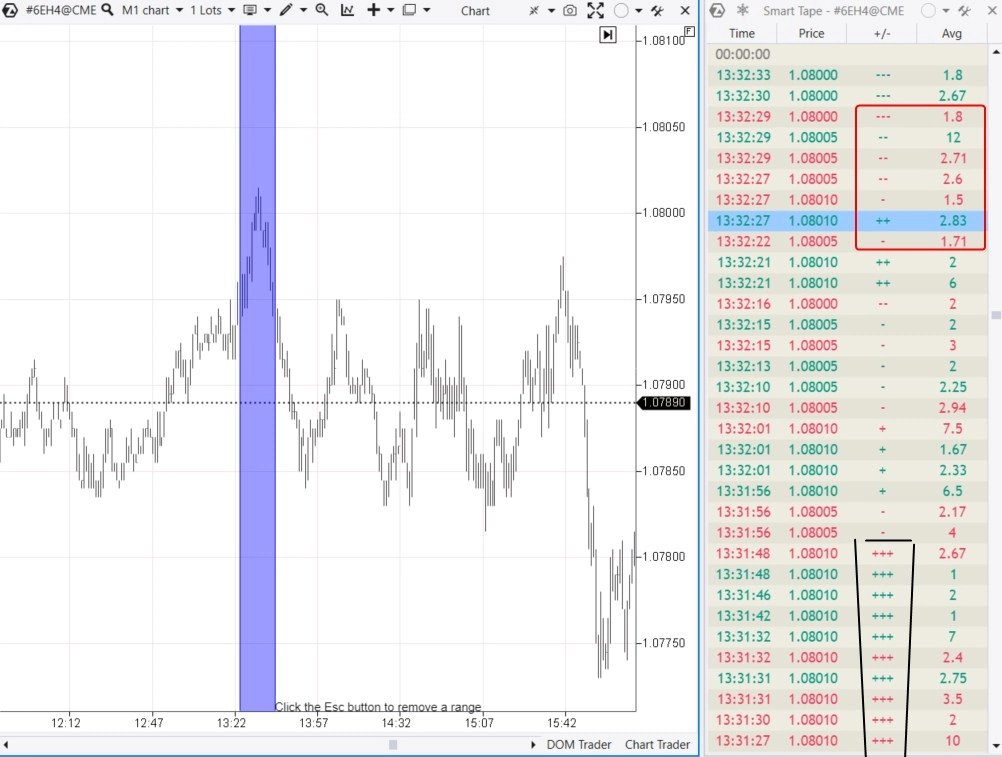 How to Use the Triangle Pattern on the Smart Tape | ATAS