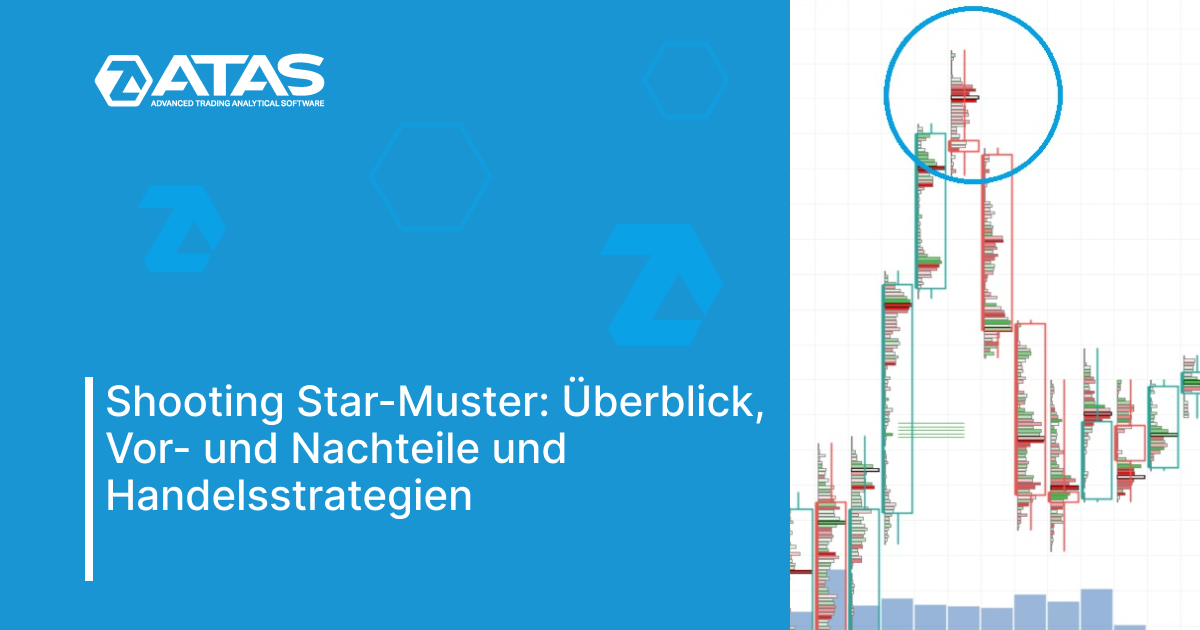 Was ist das Shooting Star-Muster? Wie man mit Footprint-Charts handelt ...