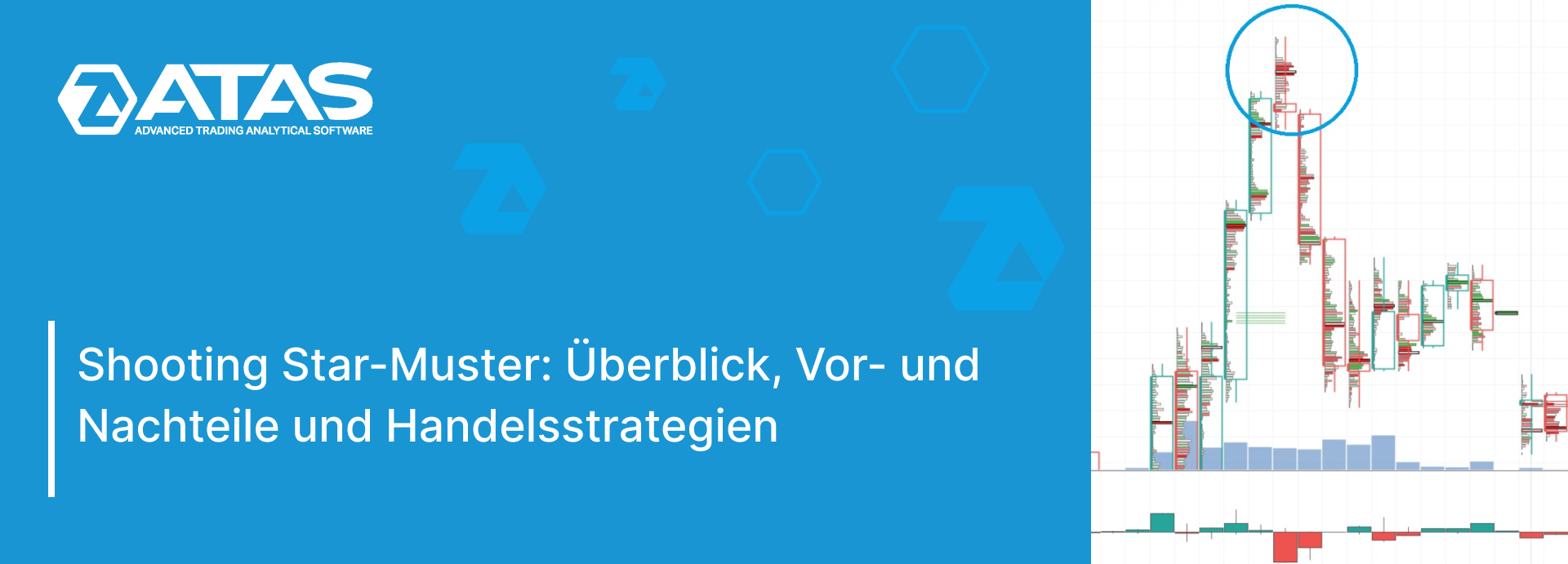 Was ist das Shooting Star-Muster? Wie man mit Footprint-Charts handelt ...