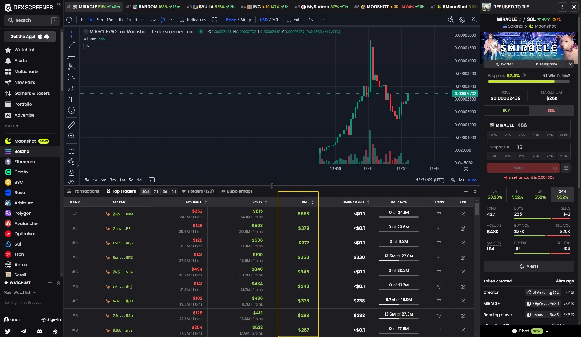 Dexscreener: что это такое и как пользоваться Moonshot | ATAS