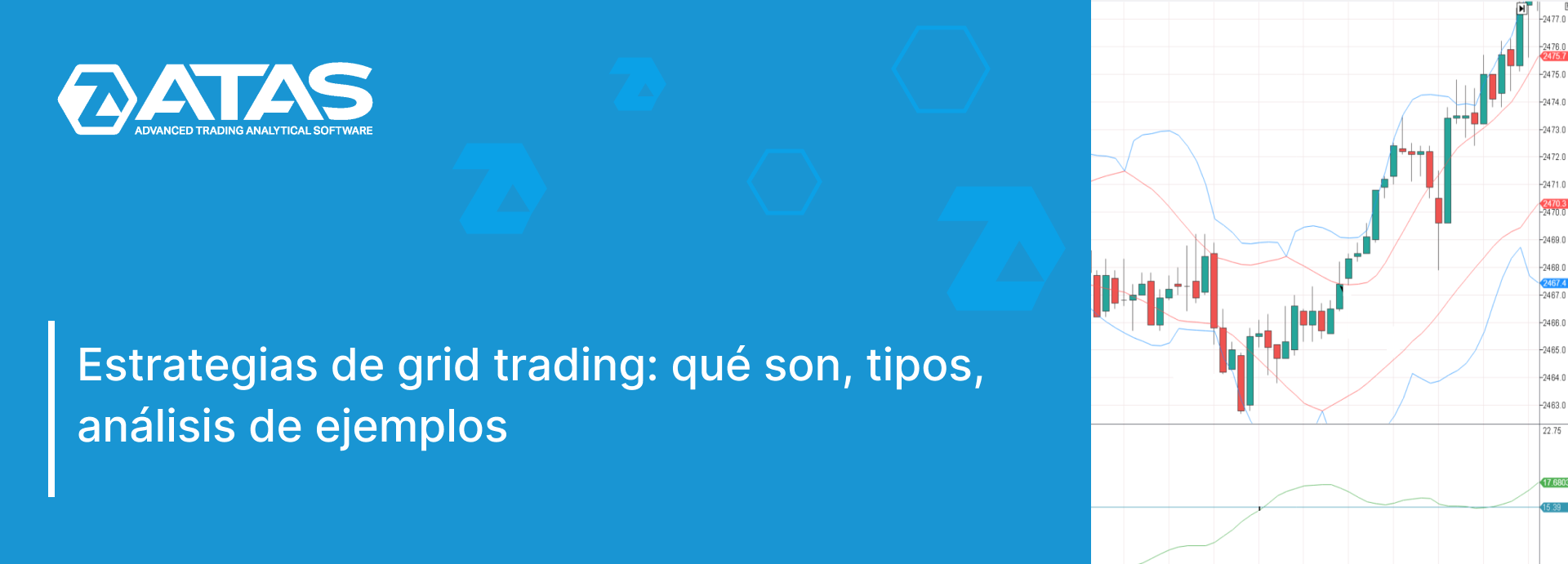 En qué consiste la estrategia de grid trading | ATAS
