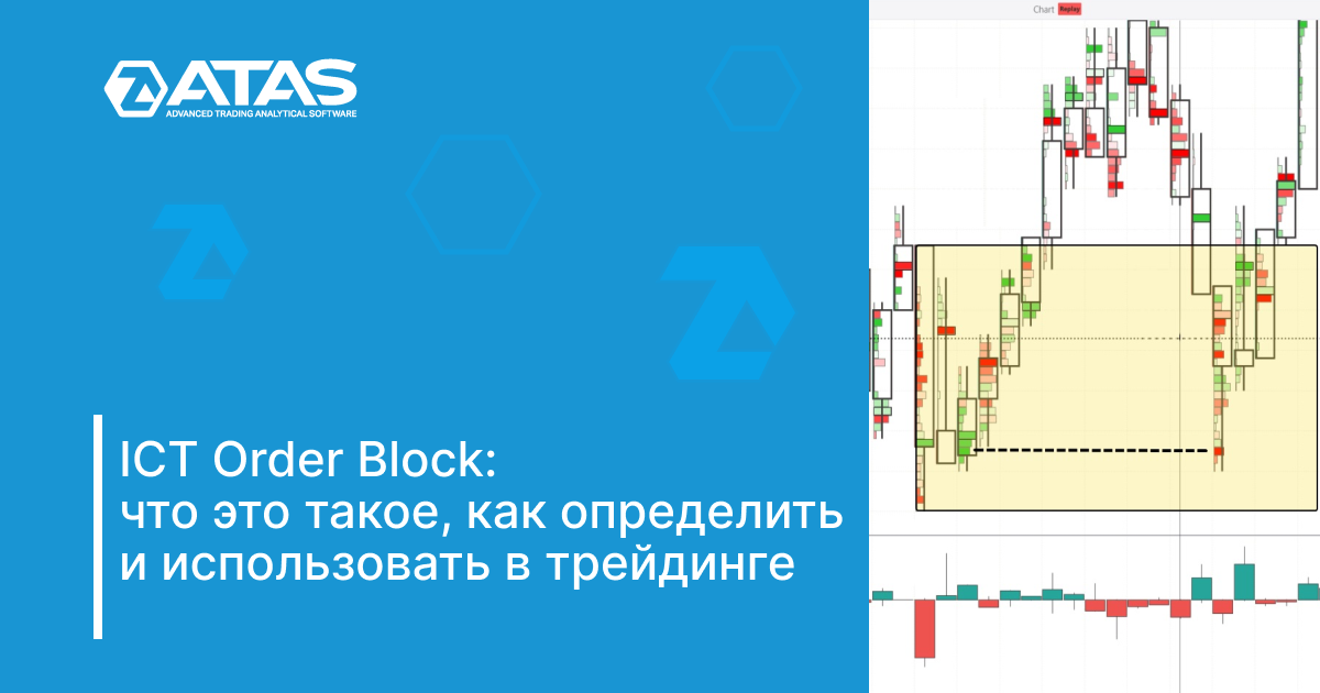 Что значит ICT Order Block и Breaker Block в трейдинге | ATAS