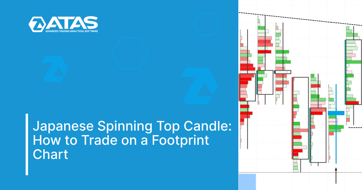 Spinning Top Candlestick: How to Trade the Spinning Top Pattern | ATAS
