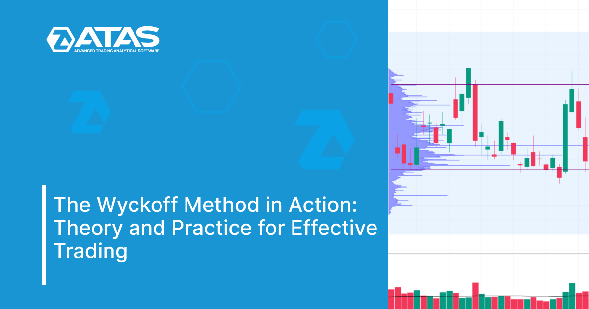 The Wyckoff Method: Making Money the Wyckoff Way | ATAS