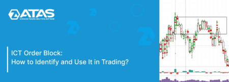 What Are ICT Order Blocks and Breaker Blocks in Trading? | ATAS