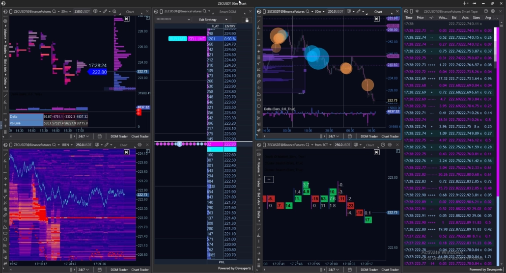10 Best Trading Platforms in 2026: Reviewed & Compared