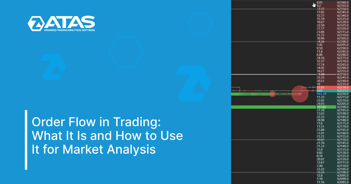 Order Flow in Trading | Free Training by ATAS