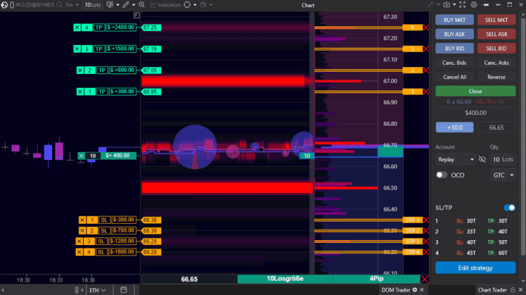 Trading Interface — Advanced Tools for Order Management & Execution ...