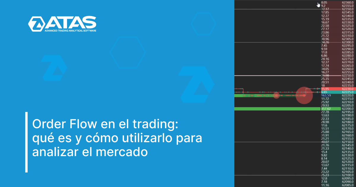 Order Flow en el trading | Formación gratuita de Atas