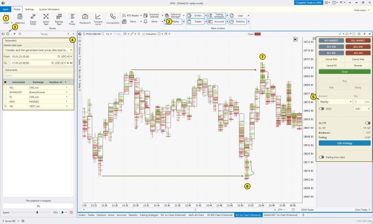 Liquidity Grab in Trading: Meaning, Trading Strategy, and Pattern | ATAS