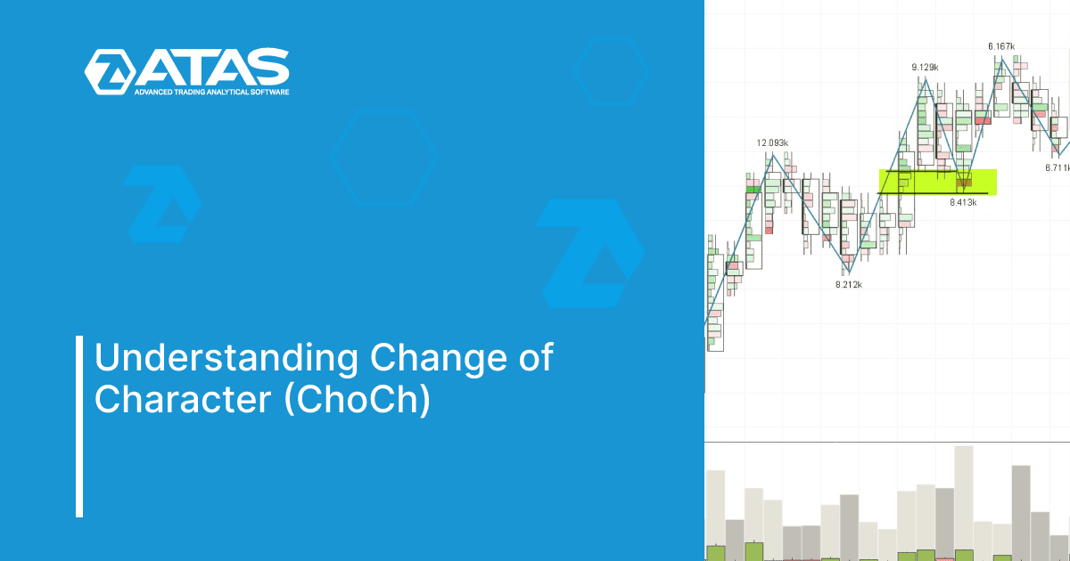 Understanding Change of Character (ChoCh) in Trading | ATAS