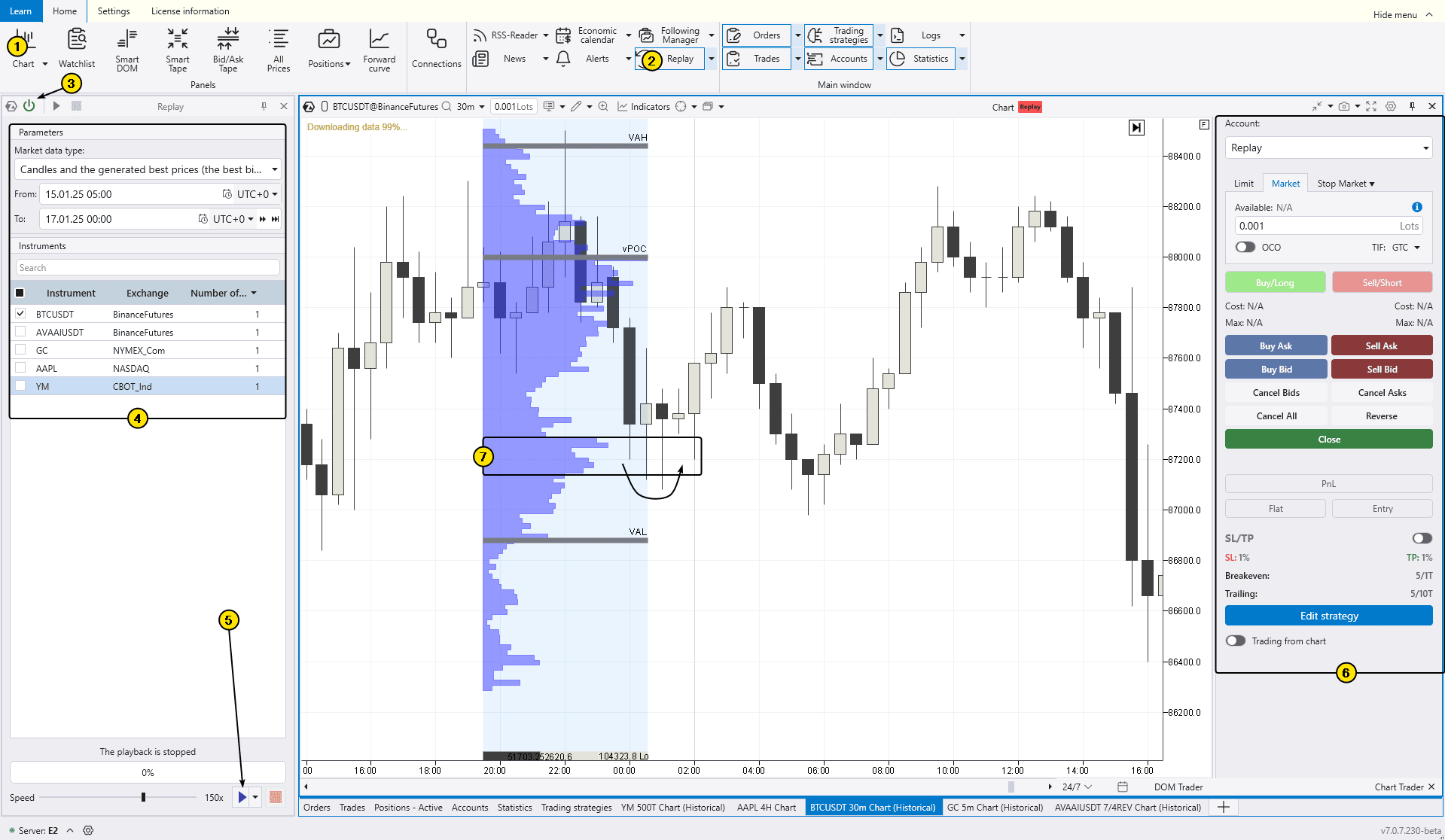 Fixed Range Volume Profile: Definition and Trading Strategies | ATAS