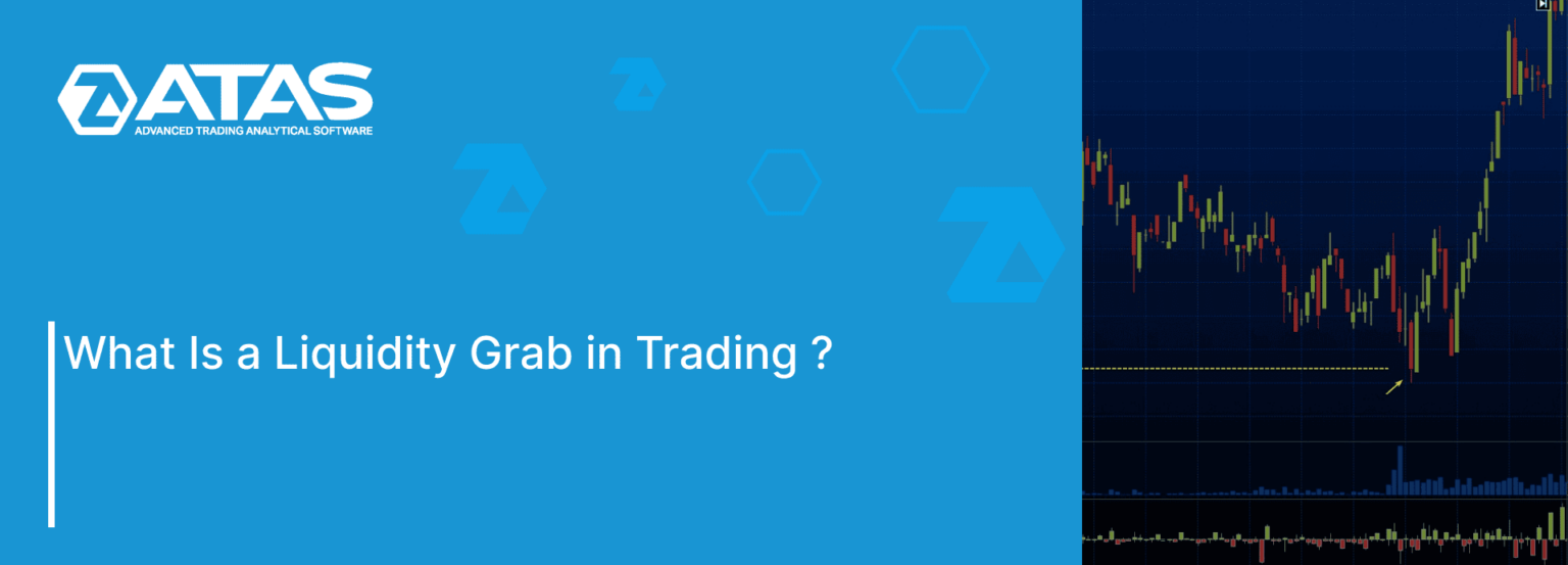 Liquidity Grab in Trading: Meaning, Trading Strategy, and Pattern | ATAS