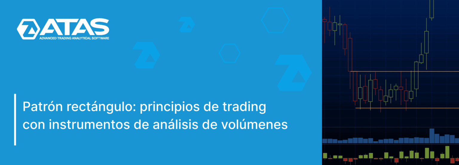 Patrón rectángulo en el trading | ATAS