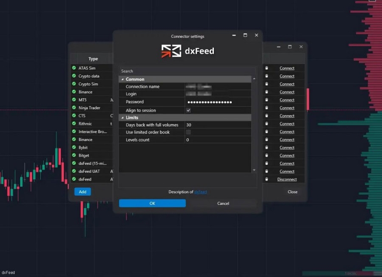 ATAS + dxFeed: A New Level of Futures Analysis with Heatmap History in ...
