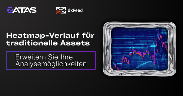 ATAS + dxFeed: Eine neue Ebene der Futures-Analyse mit Heatmap-Historie ...