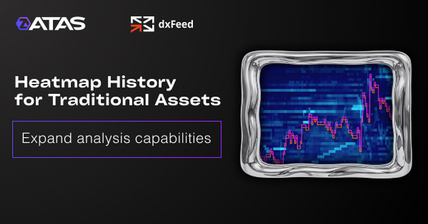 ATAS + dxFeed: A New Level of Futures Analysis with Heatmap History in ...