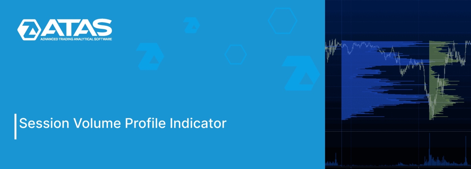 Session Volume Profile: How to Set It Up and Use It in Trading | ATAS