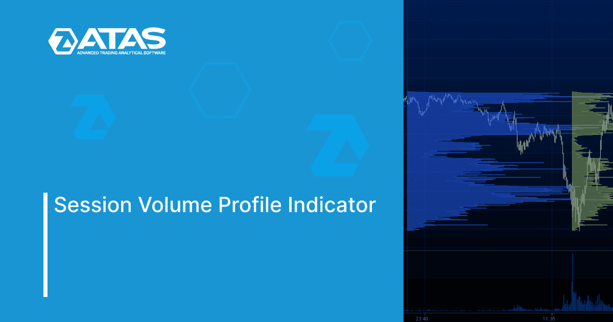 Session Volume Profile: How to Set It Up and Use It in Trading | ATAS