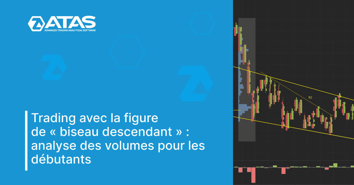 Figure de « biseau descendant » dans le trading | ATAS