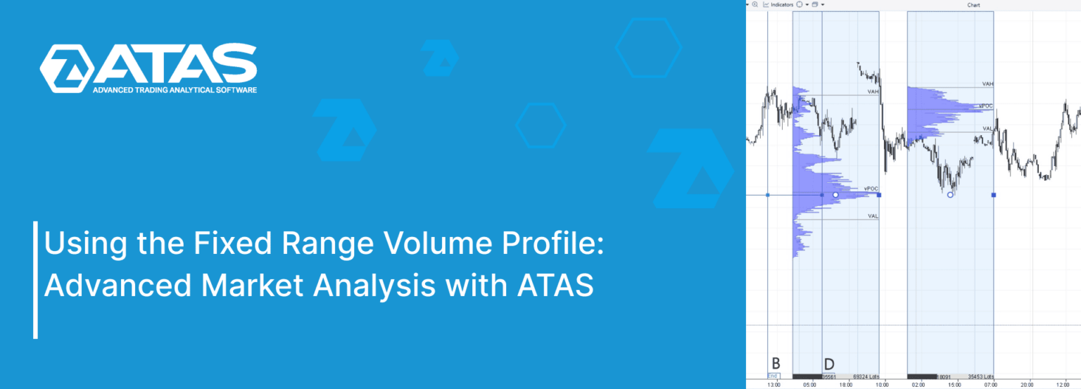 Fixed Range Volume Profile: Definition and Trading Strategies | ATAS