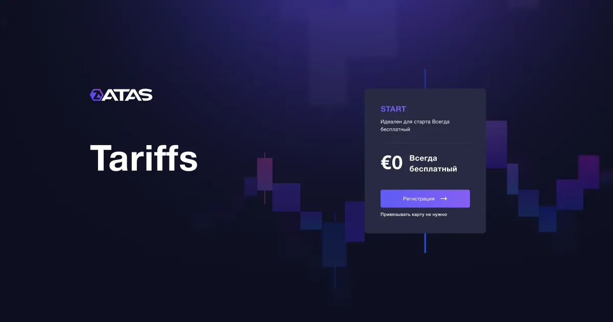 ATAS Pricing: Compare Our Trading Software Packages