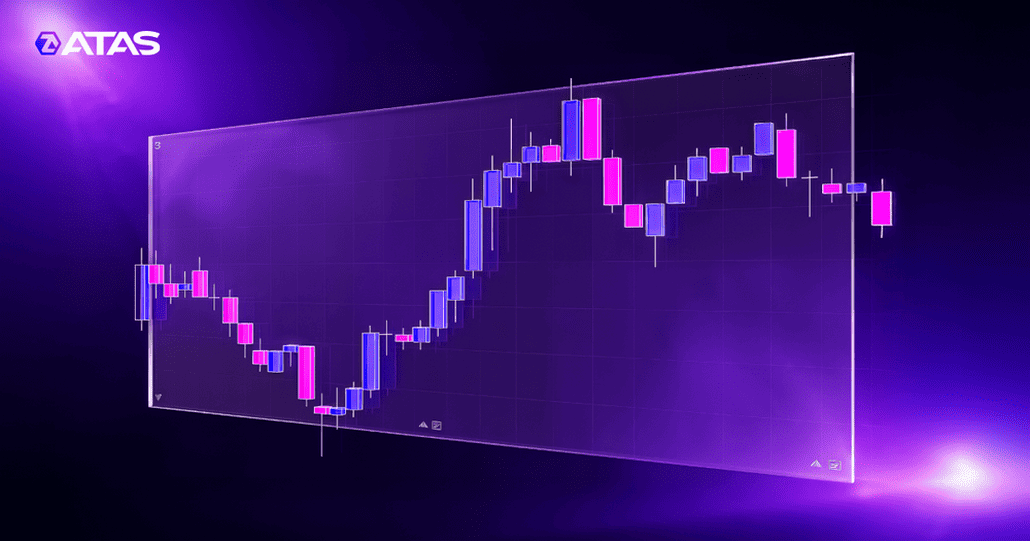 Multiple Time Frames: How to Use Them in Your Trading | ATAS