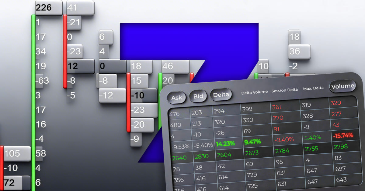 How to Use Cluster Statistics in Footprint Chart: 7 Advanced Analysis ...