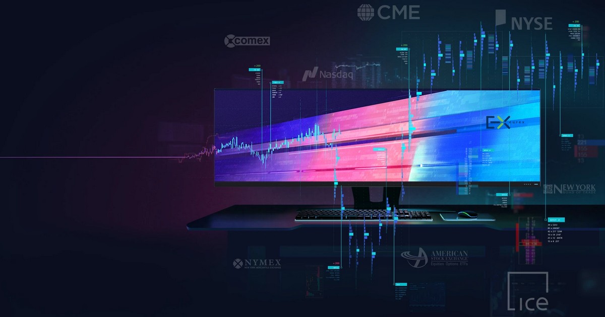 ATAS Futures Trading Software